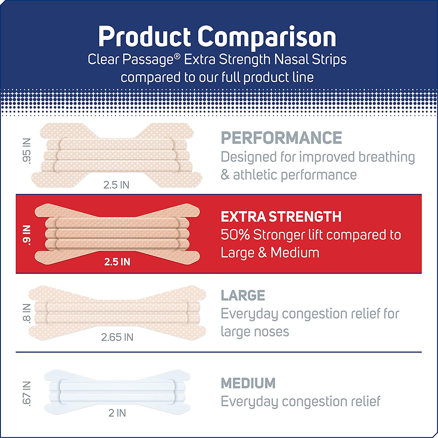 Extra Strength, Tan, 50 Count – Clear Passage